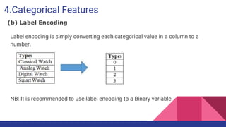 Feature enginnering and selection | PPTX