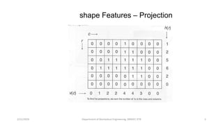 Feature Extraction in image processing- Shape.pptx