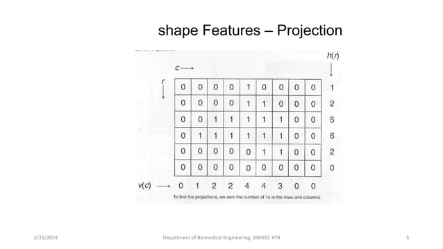 Feature Extraction in image processing- Shape.pptx | Technology & Computing