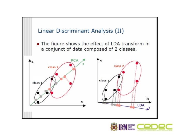 Feature Extraction and Principal Component Analysis | PPT | Technology & Computing