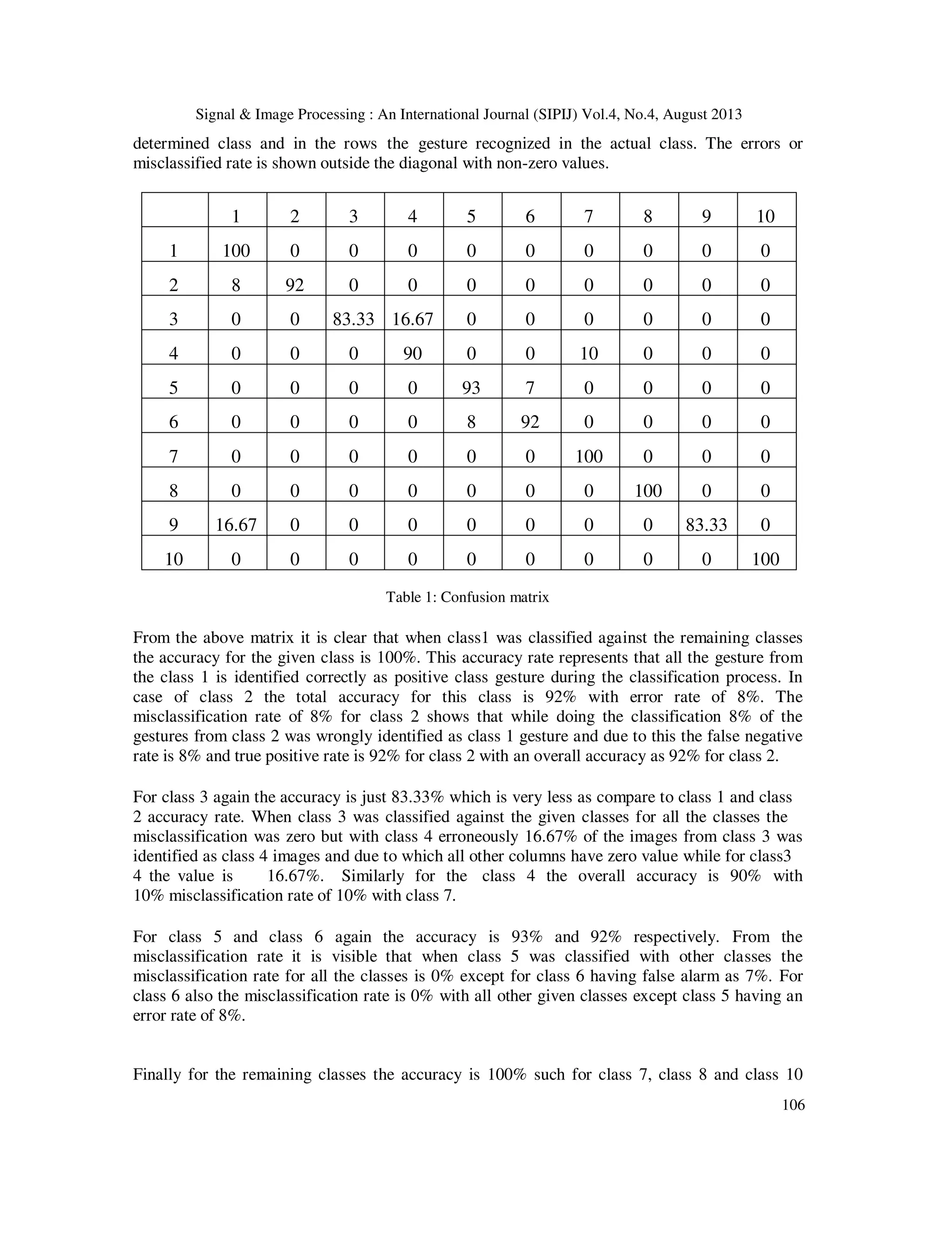 Feature Extraction Using Mfcc Pdf