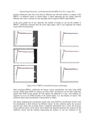 FEATURE EXTRACTION USING MFCC | PDF