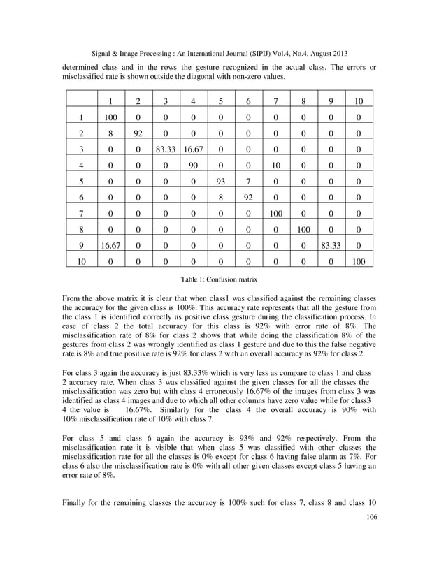 FEATURE EXTRACTION USING MFCC | PDF