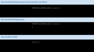 Feature flagging with rails engines | PPT