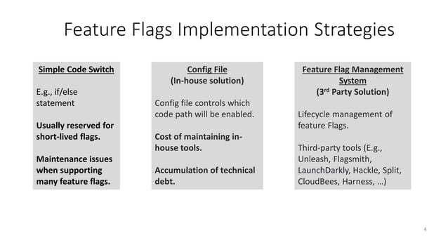 Feature Flags.pdf