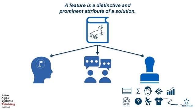 Feature funny business | PPT