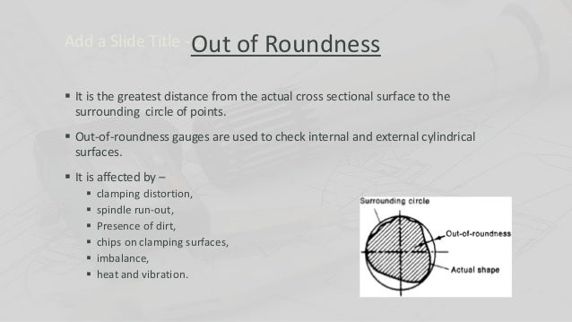 Feature inspection of circularity and roundness