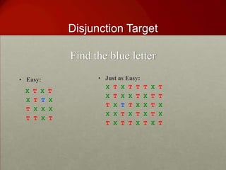 The Feature-Integration of Attention_Jing | PPTX