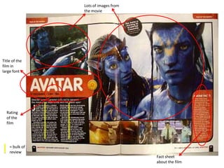 Feature length film | PPTX