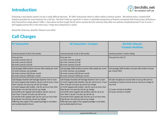 Featureline comparison | PPT