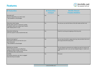 Featureline comparison | PPT