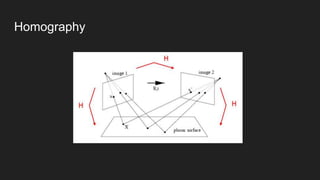 Computer Vision: Feature matching with RANSAC Algorithm | PPT