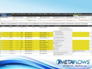 Feature overview | ODP