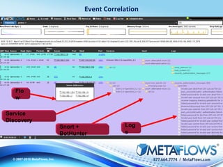 Feature overview | ODP