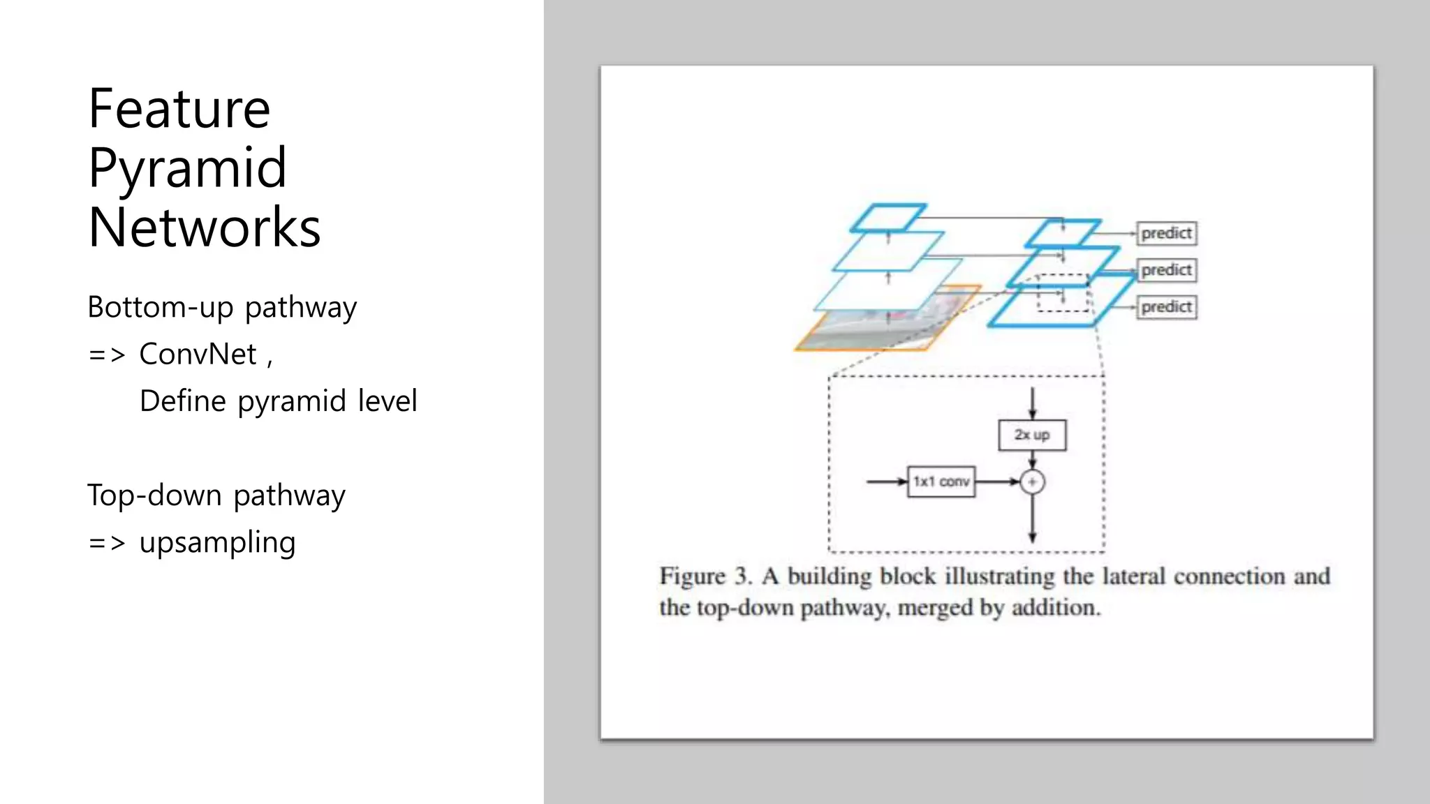 Feature Pyramid Networks For Object Detection Pptx