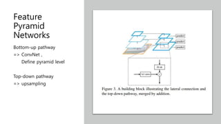 Feature pyramid networks for object detection | PPTX