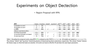 Feature pyramid networks for object detection | PPTX