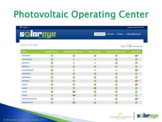 SolarEye Platform Features | PPT