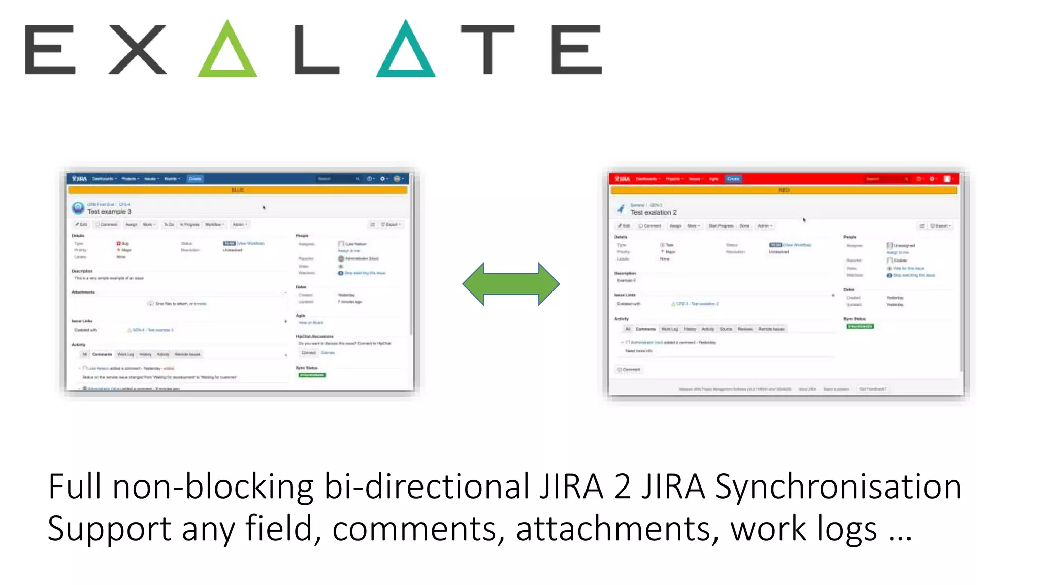 Exalate Features | PPT