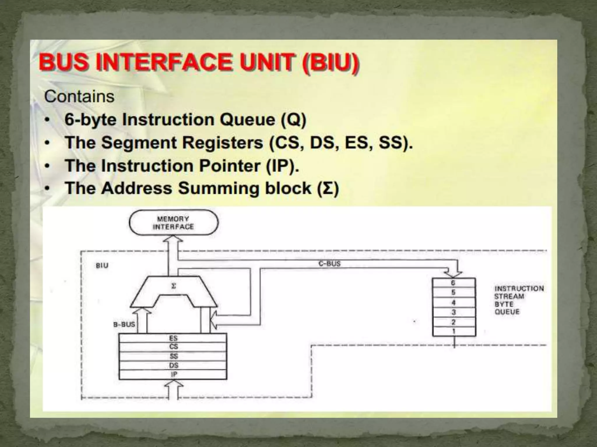 Internal Architecture of 8086 | PPTX