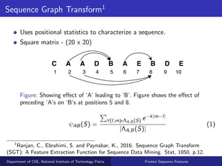 Featuresllllllllllllllllllllllllllllllllllllllllllllll.pdf