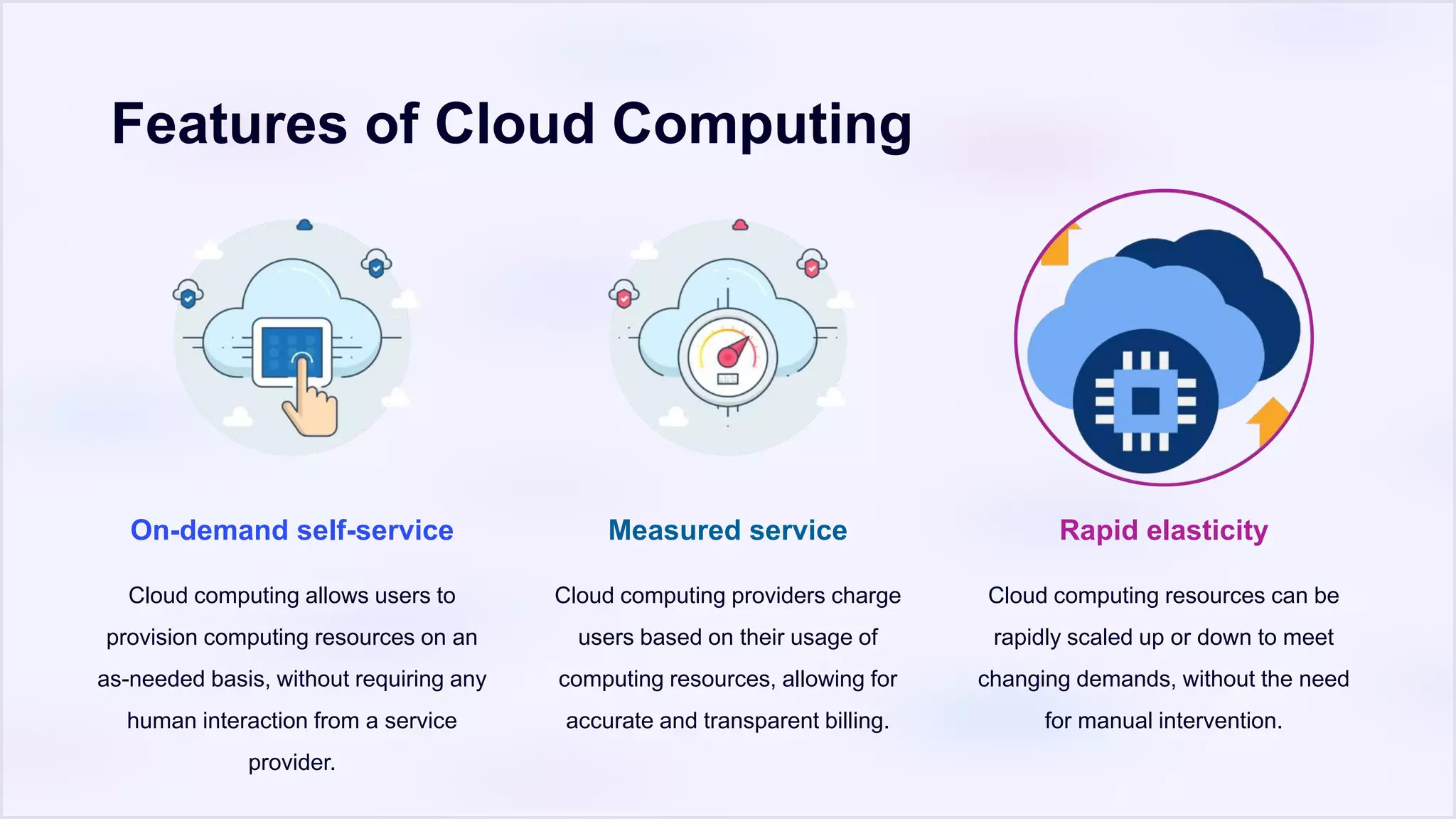 Features-of-Cloud-Computing.pptx