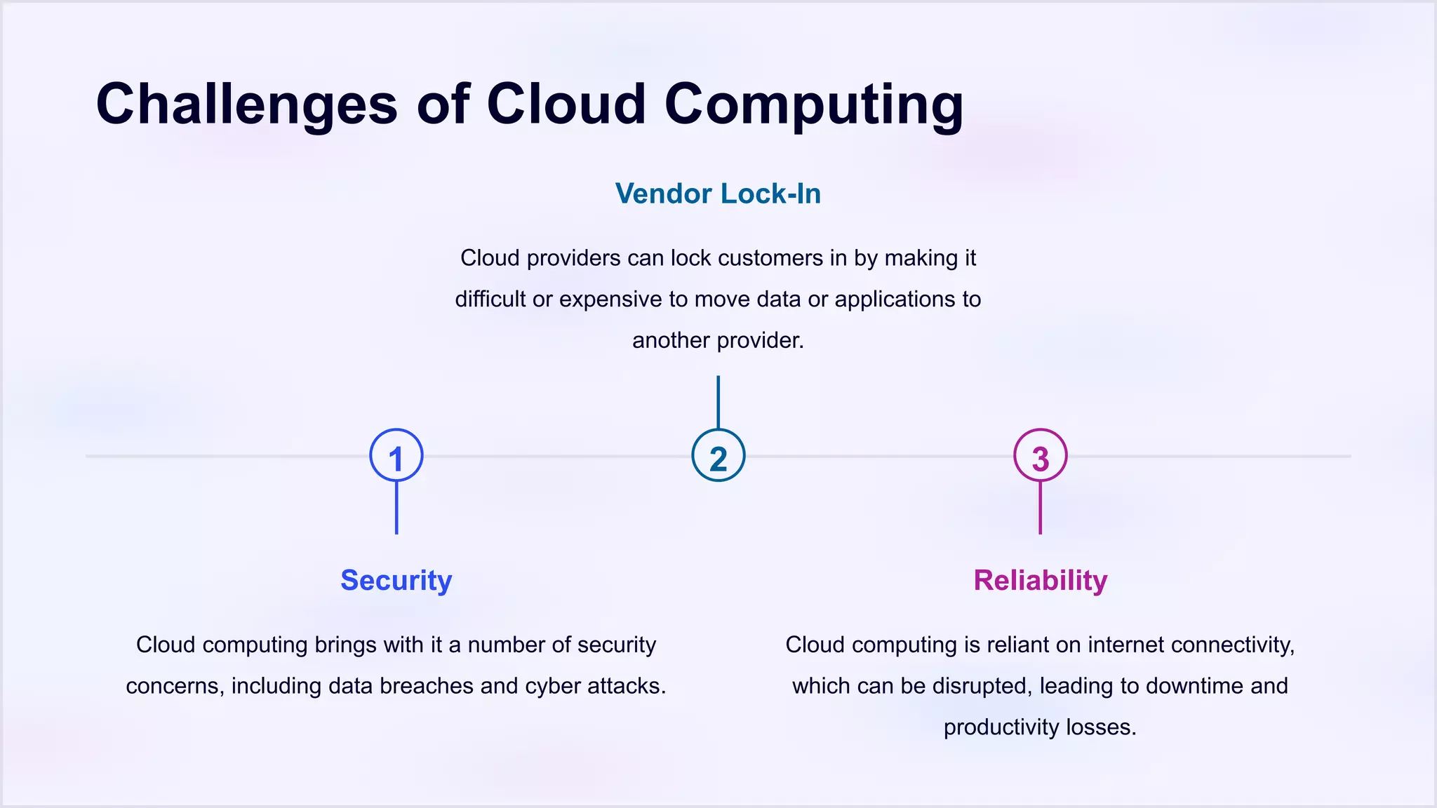 Features-of-Cloud-Computing.pptx