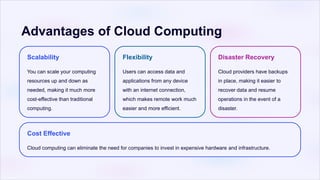 Features-of-Cloud-Computing.pptx