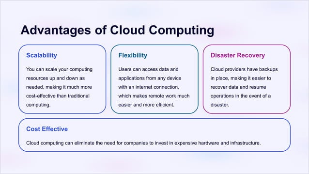 Features-of-Cloud-Computing.pptx