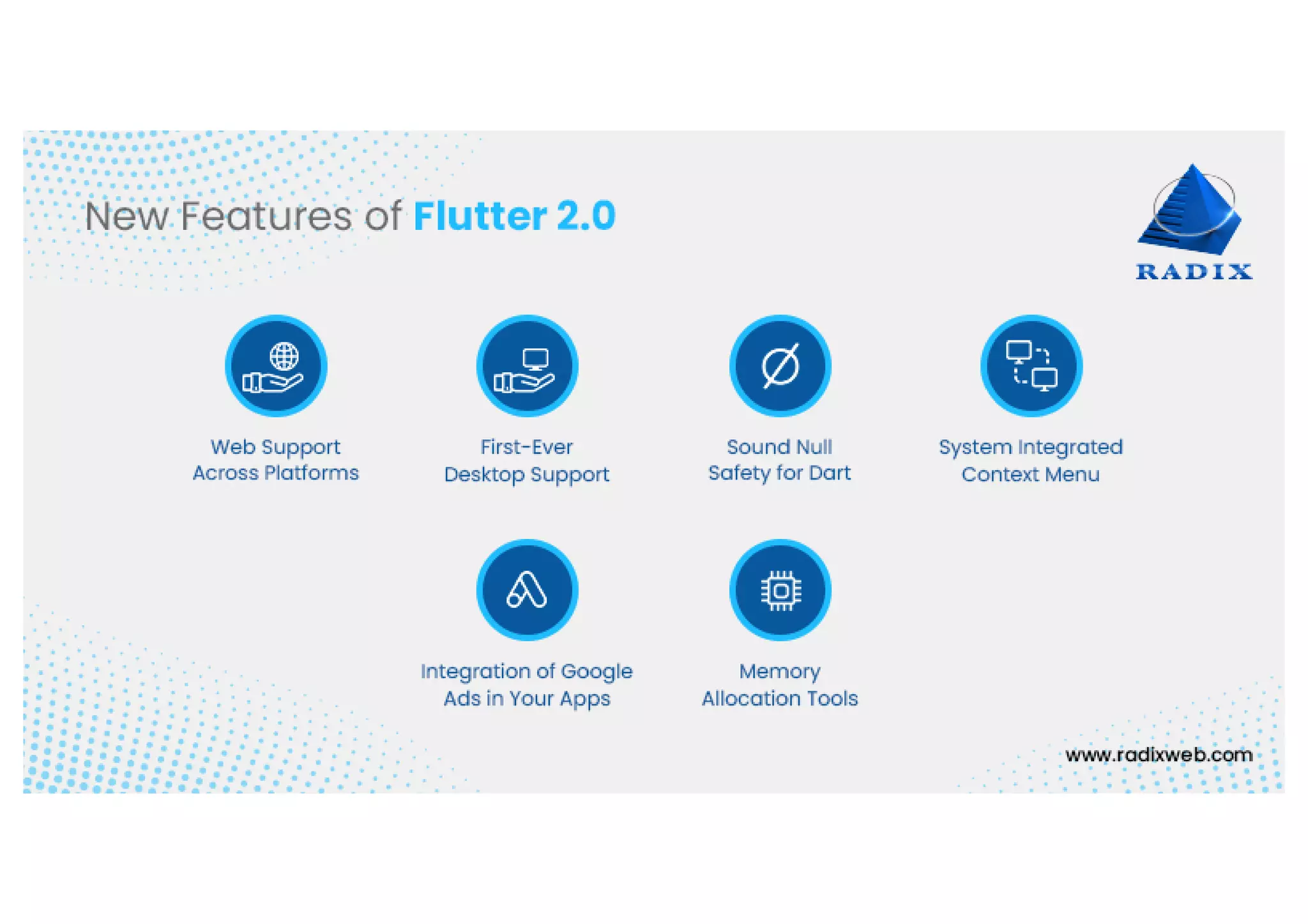 Flutter 2.0: What are the New Changes? | PPT