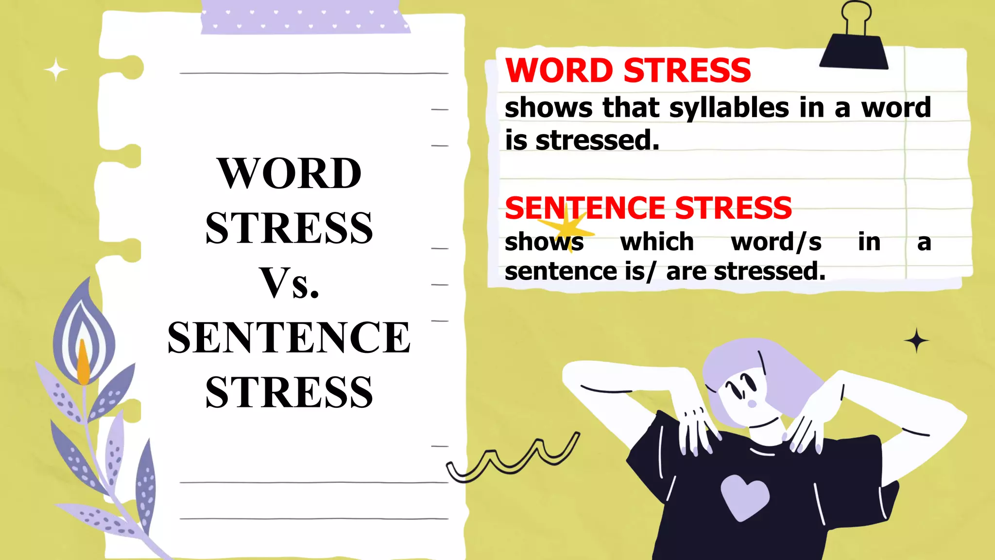 FEATURES-OF-STRESS | PPT