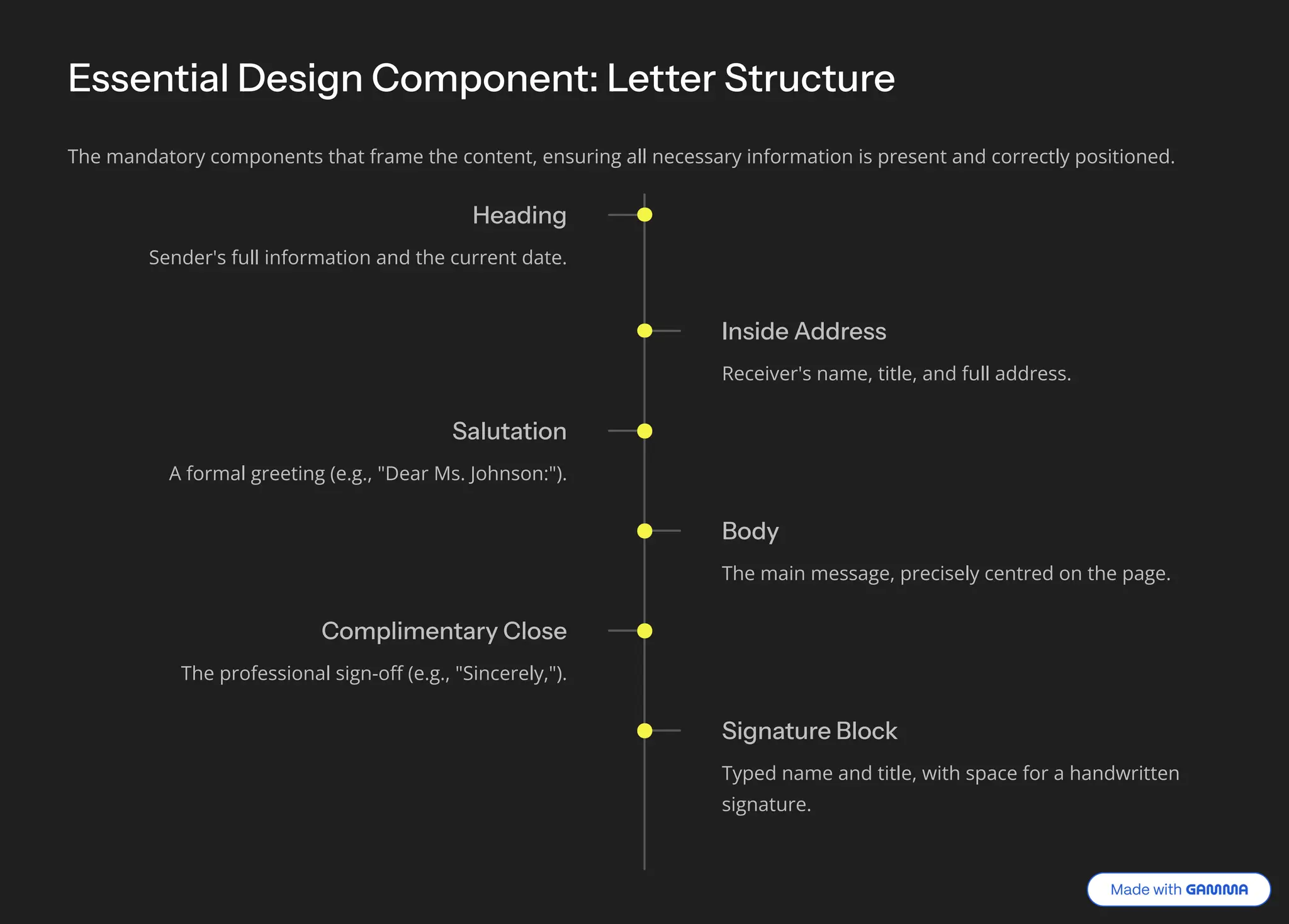 Features-of-the-Style-and-Design-of-the-Letter (2).pdf