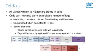 New Security Features in Apache HBase 0.98: An Operator's Guide | PDF | Databases | Computer ...