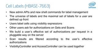 New Security Features in Apache HBase 0.98: An Operator's Guide | PDF ...