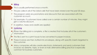 Features and Functionality of CDR billing.pptx