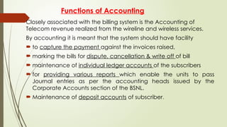 Features and Functionality of CDR billing.pptx