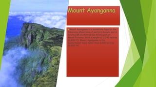 Features And Landforms of Guyana.pptx