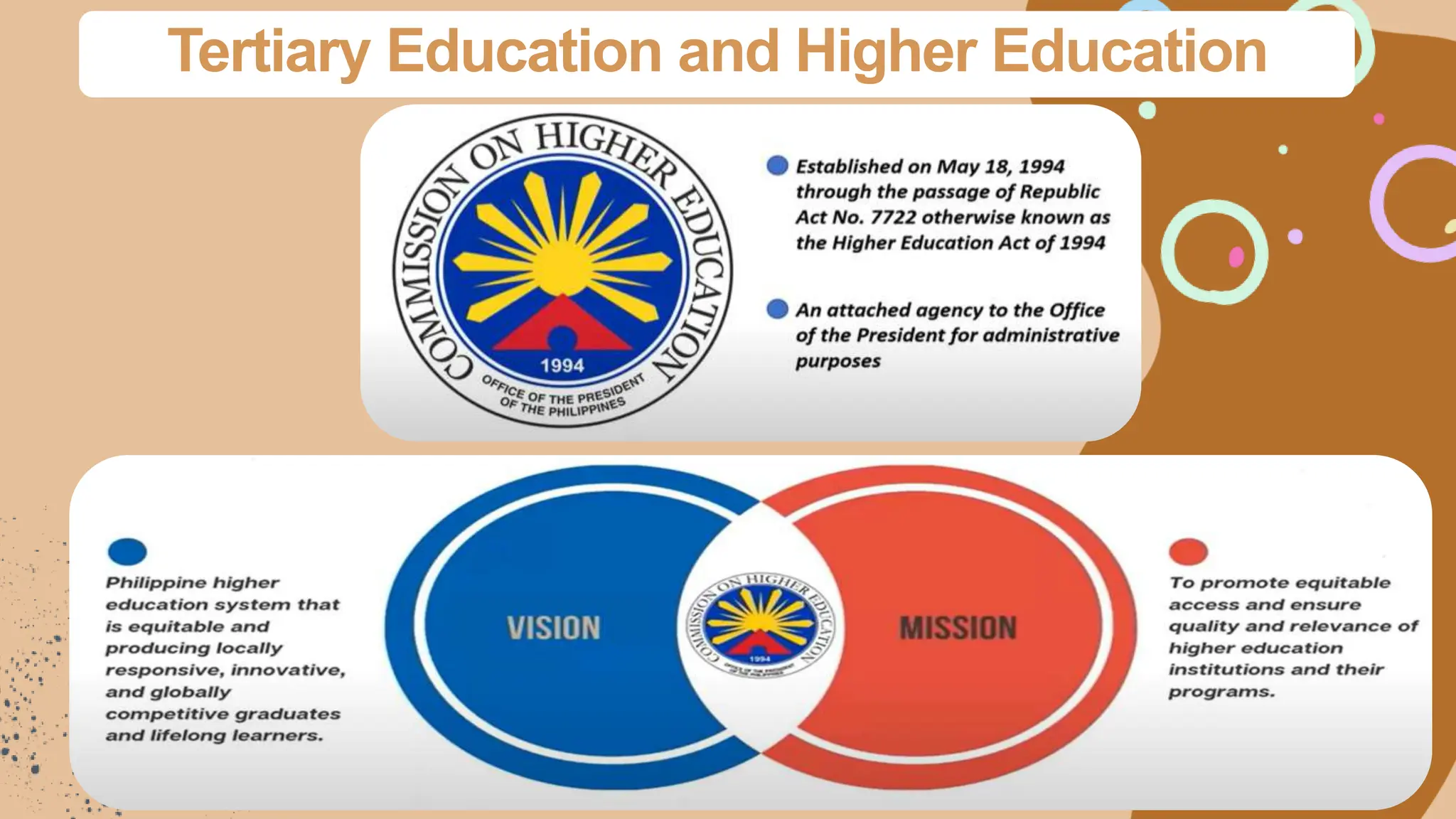Features and Structure of the Philippines Educational System through ...