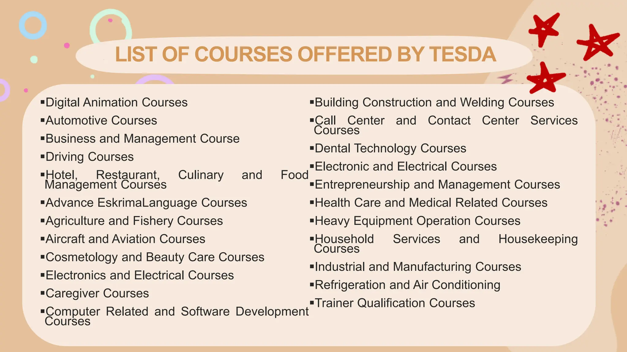 Features and Structure of the Philippines Educational System through ...