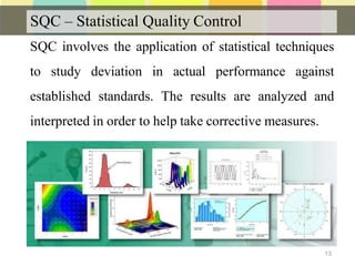 Features and Techniques of controlling.pptx