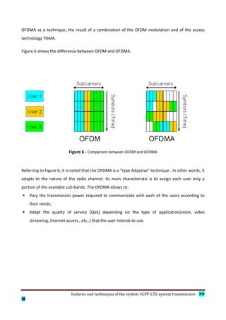 Features And Techniques Of The 3 Gpp Lte System Transmissio Nx | PDF | Smartphones | Consumer ...