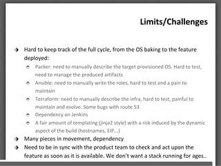 DevOps: Building by feature with immutable infrastructure at Serv.sg