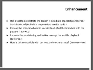 DevOps: Building by feature with immutable infrastructure at Serv.sg