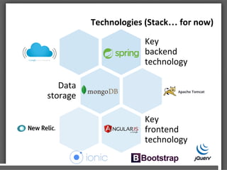 DevOps: Building by feature with immutable infrastructure at Serv.sg