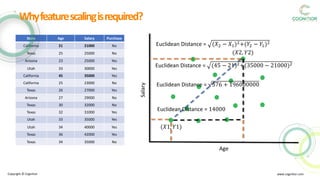 Feature scaling | PPTX