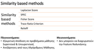Feature selection: A Data Perspective | PPT
