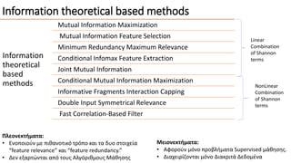 Feature selection: A Data Perspective | PPT