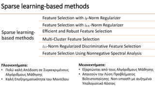 Feature selection: A Data Perspective | PPT