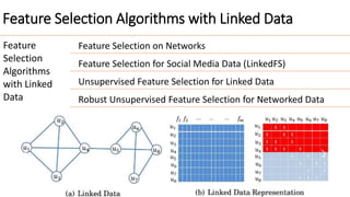 Feature selection: A Data Perspective | PPT