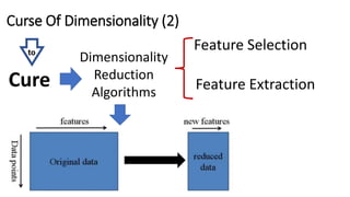 Feature selection: A Data Perspective | PPT